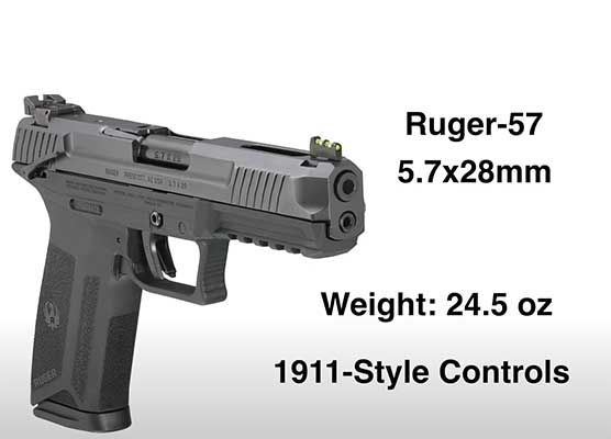 Shooting Industry Magazine The Ruger-57 Is Just Plain Cool! - Shooting ...